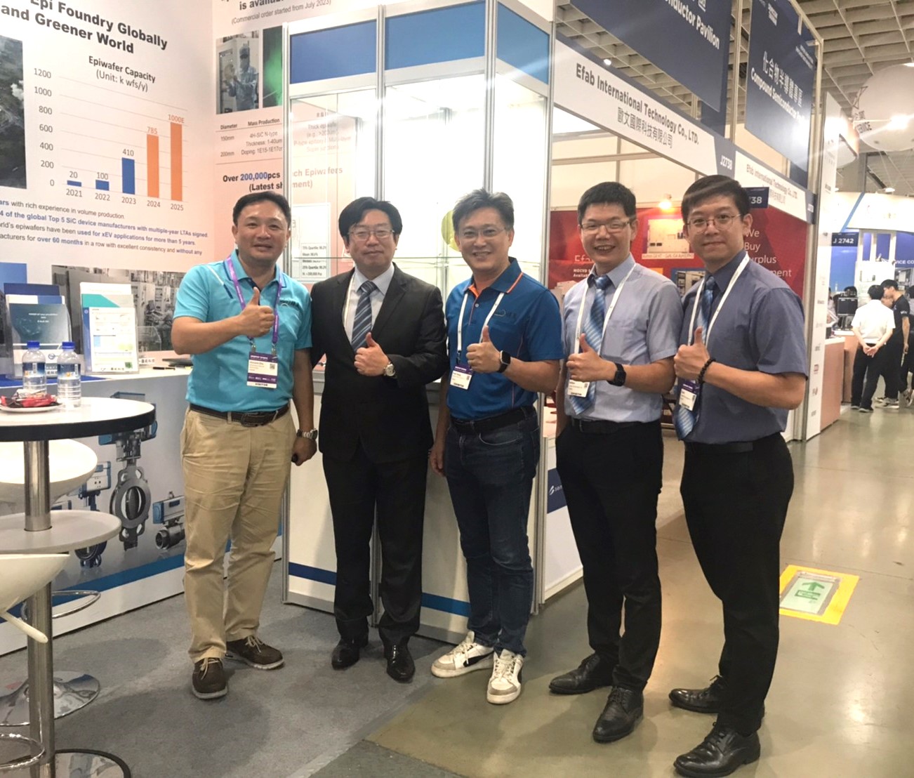 【SEMICON Taiwan 2023】Exhibition rounded off successfully – 磊拓科技股份有限公司